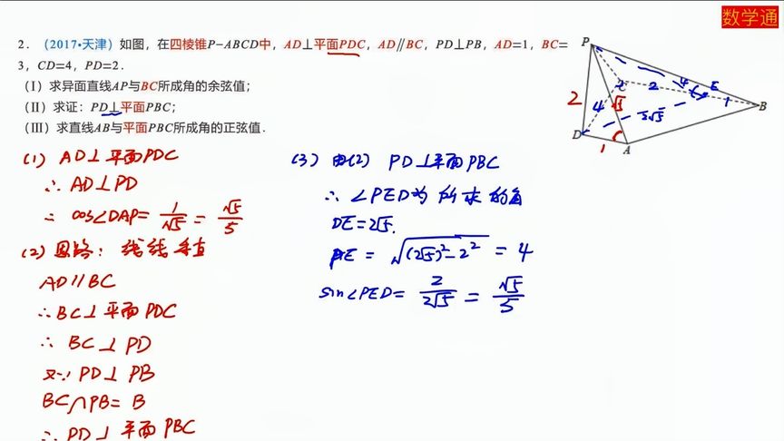 求解直线与平面所成角的正弦余弦正切,一般放在某个三角形内