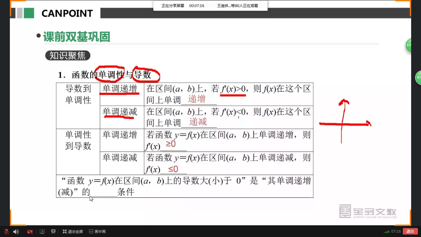 高中数学导数的应用3.18数学