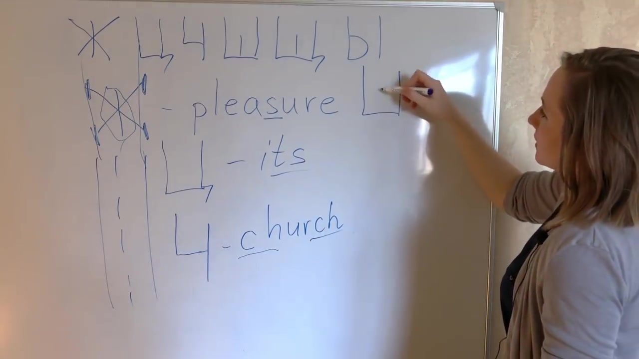 学俄语Russian lessons Lesson 2-7