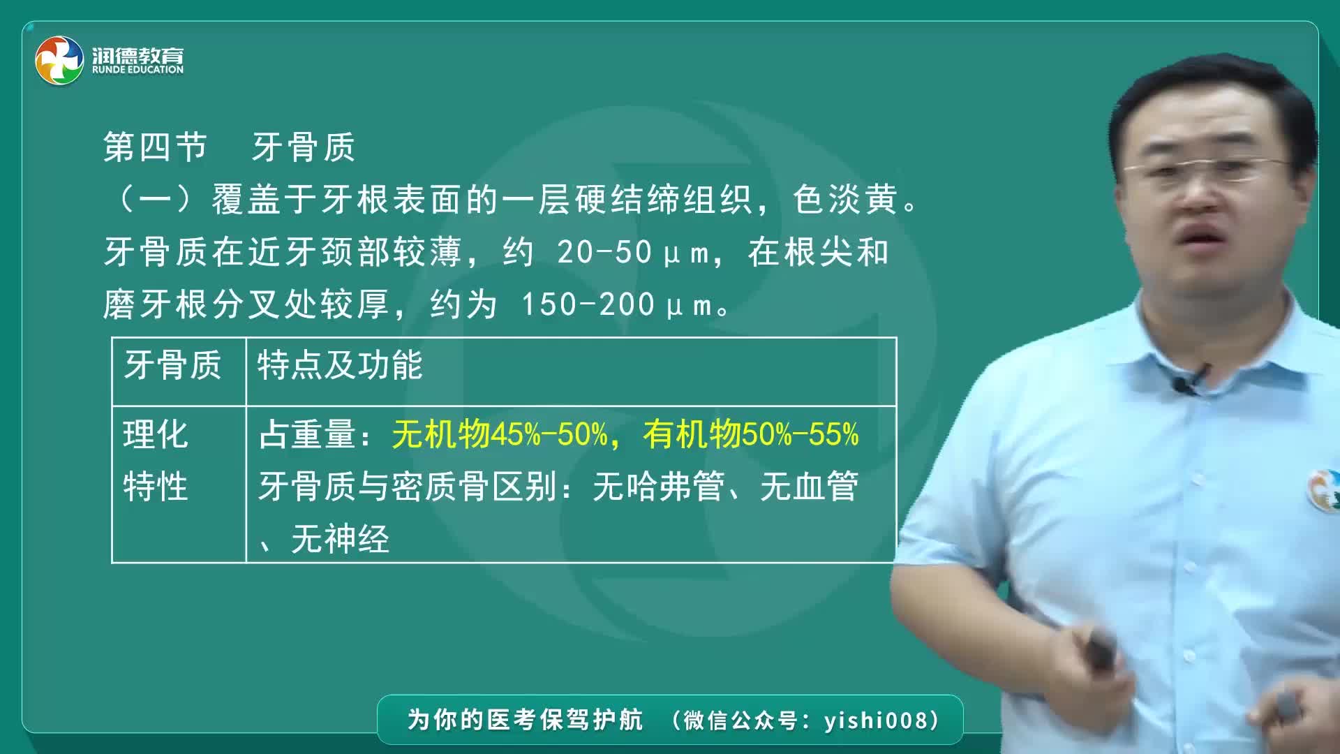 2022年口腔《通关宝典必读》系列课程—口腔组织病理学