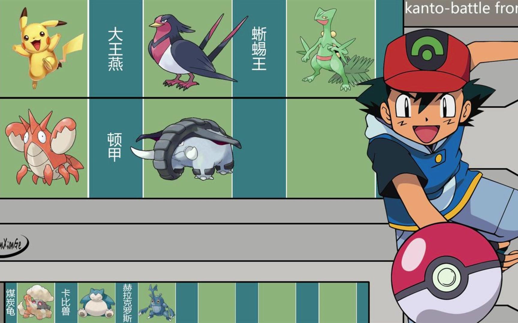 【精灵宝可梦】小智的宝可梦大全(丰缘地区)