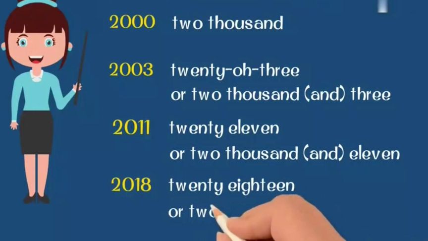 各种“时间”和“日期”的英文表达