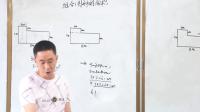 三年级数学下册第五单元《面积》-《长方形、正方形面积的计算》-《...