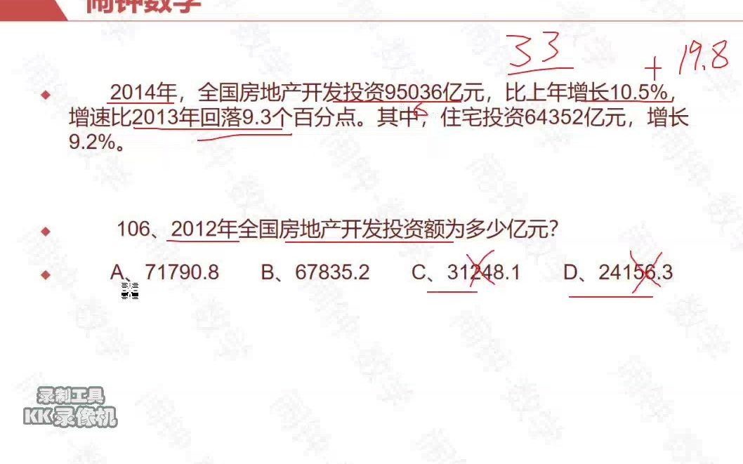 2012年全国房地产开发投资额为多少亿元?