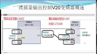 西门子S7-1200模拟量输入输出程序结束与编程-模拟量输出控制变频器...