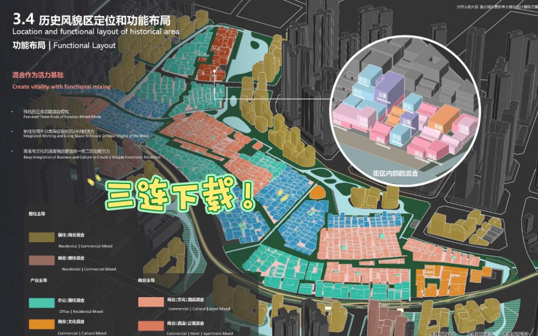 ...城市更新的3.0模式_沙井大街片区重点城市更新单元城市设计国际咨询