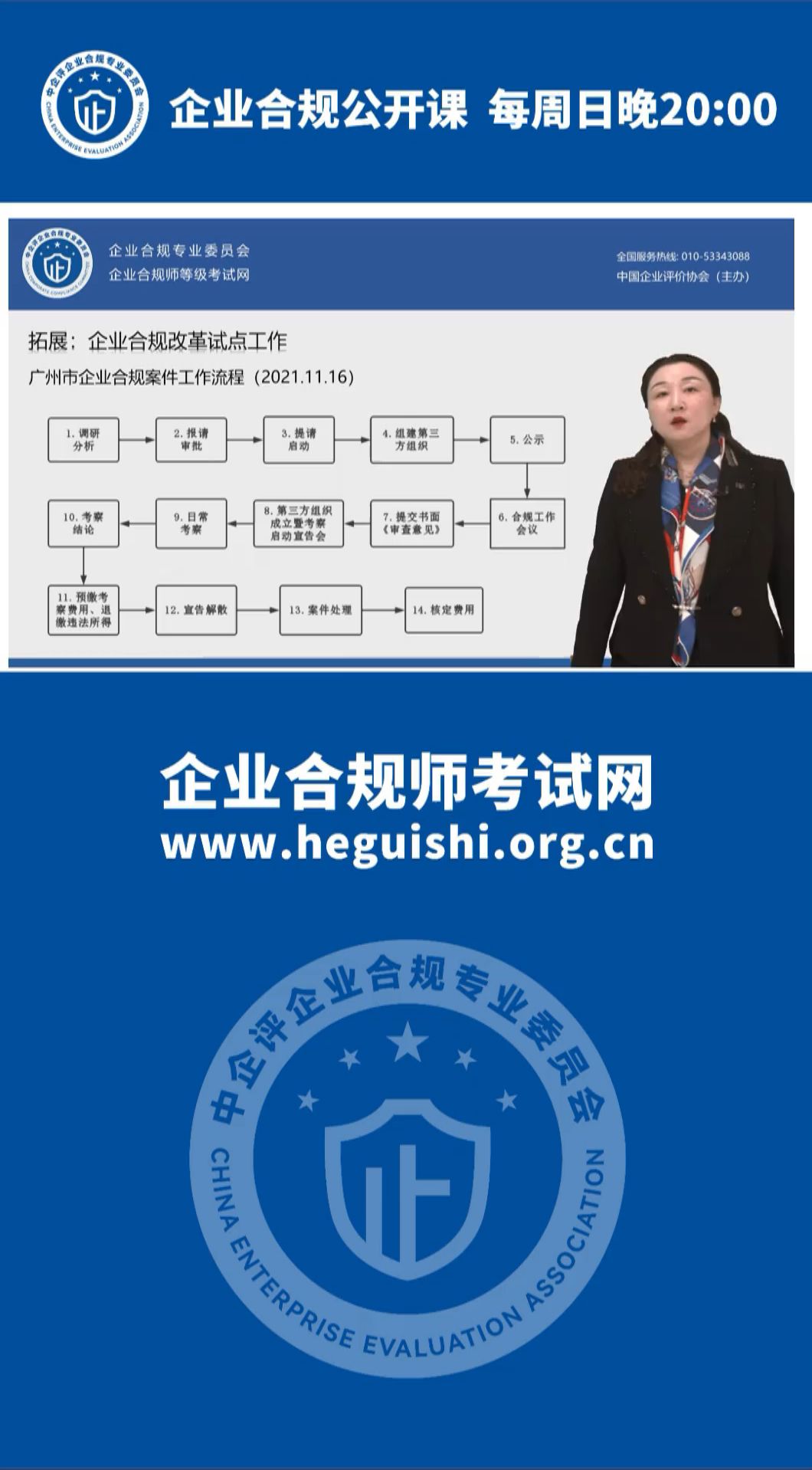 企业合规师公开课:四位一体大合规管理体系建设经验分享拓展p3