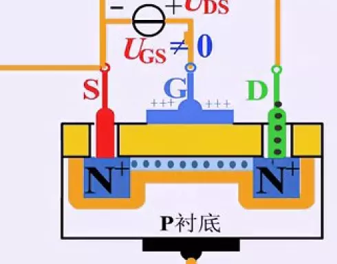 MOS管工作原理