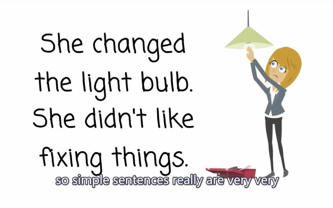 基础版英语简单句,复合句和复杂句