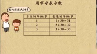 GT 教育 五年级数学上册 第五章 5.1 用字母表示数