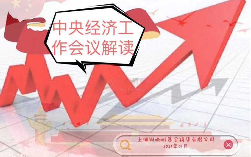【基金市场】2020年12月经济工作会议|要点解读|会议详解|投资机会