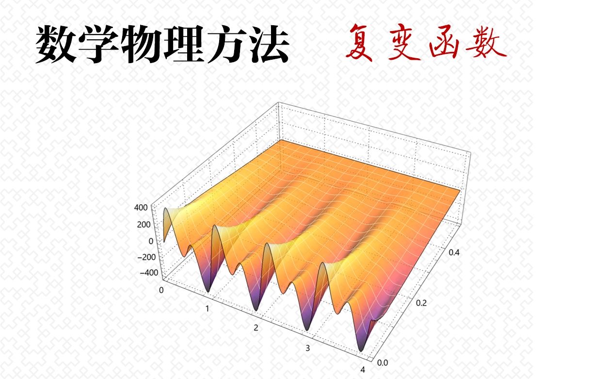 【数学物理方法】-4-复变函数的导数,解析函数