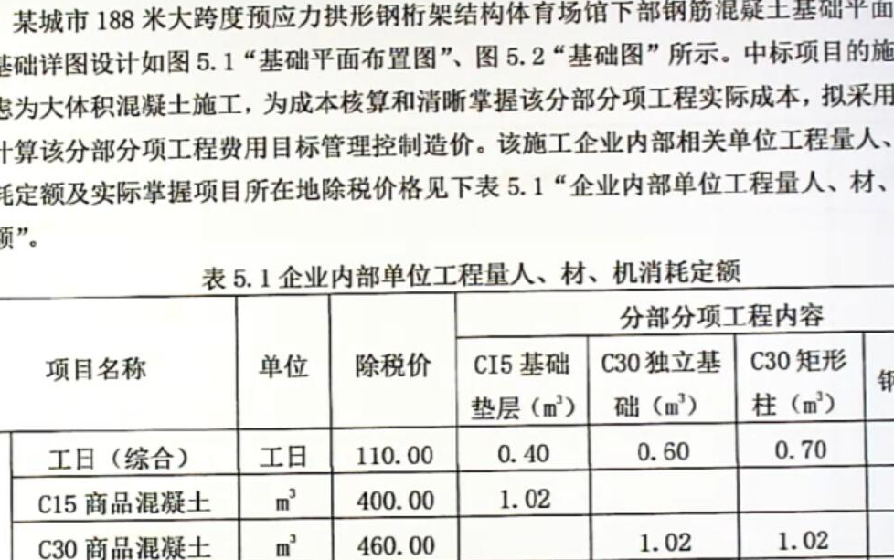 2021年一造【土建案例】佑森-第五题-习题直播-孙琦10月27日-量价...
