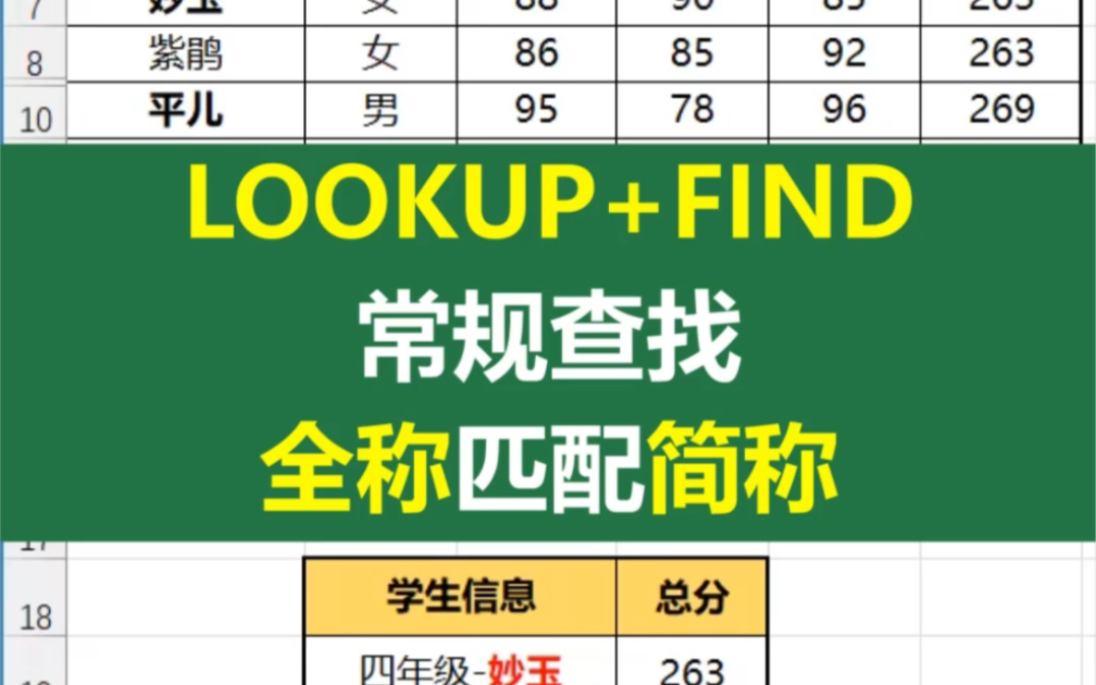 如何通过全称匹配简称对应的数据呢?用LOOKUP+FIND函数组合,就...