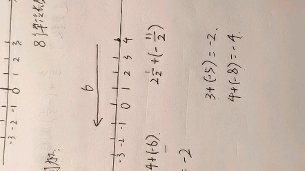 人教版初一数学1.4(2)有理数加减法 相关习题也会发出来,这一块大家...