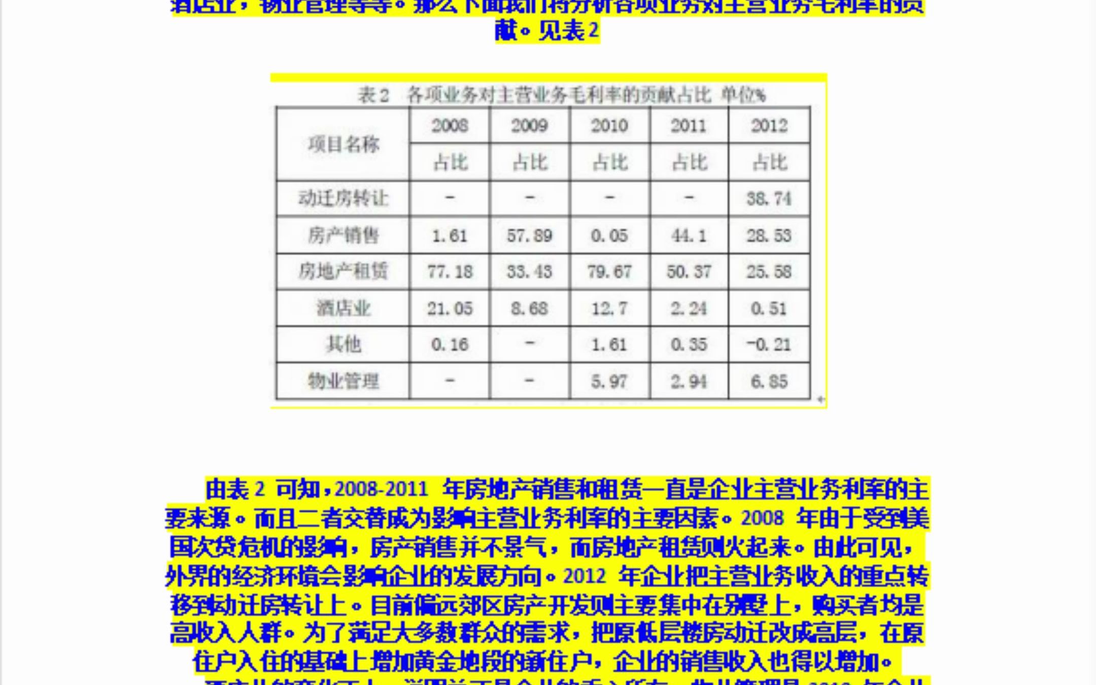 研究方法有哪些?实证研究法?文献研究法?对比分析法(横向+纵向)调查...