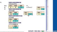 第8讲1数据库函数的条件公式用法