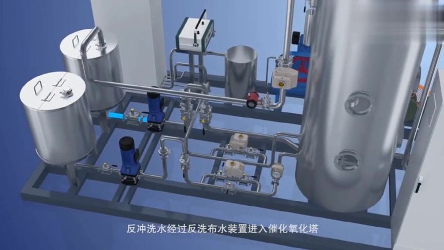 环保知识小科普:臭氧催化氧化技术如何高效处理污水?看完秒懂