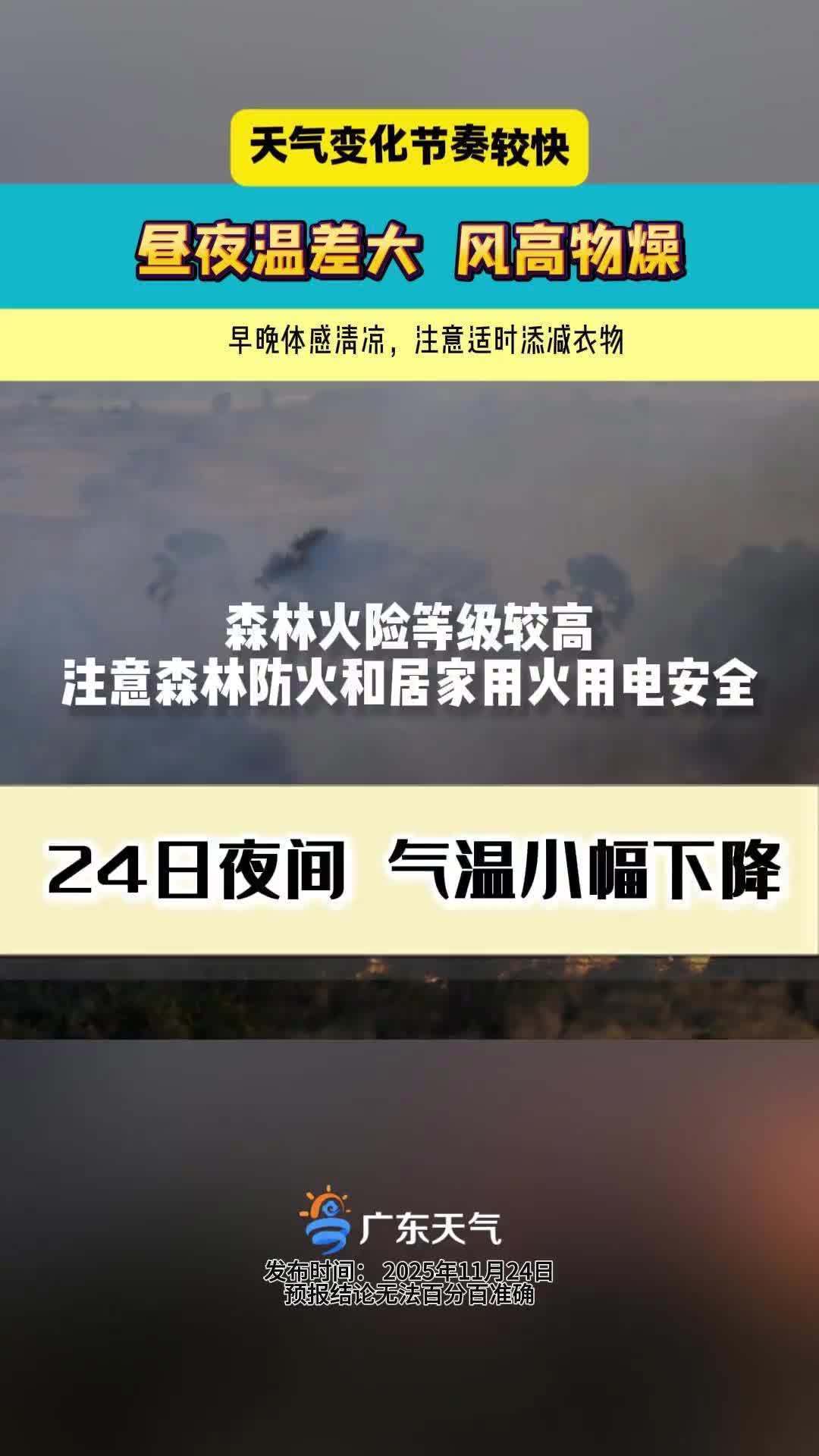 ...变化节奏较快,昼夜温差大,风高物燥,注意森林防火和居家用火用电安全