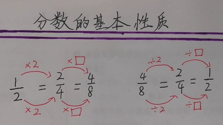 小学概念,分数的基本性质,约分通分都要用到它