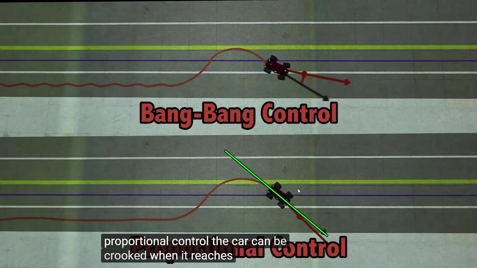 [转载·中英字幕]4分钟了解—P·I·D控制器(比例-积分-微分控制器)