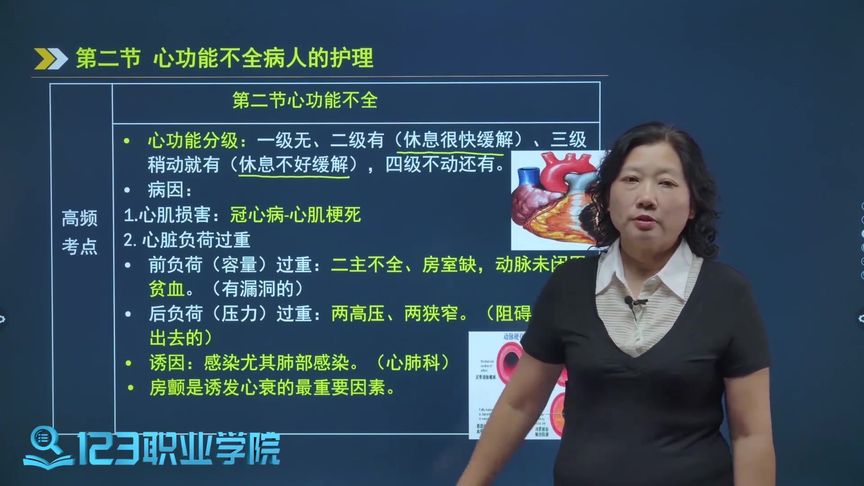 心功能分几级并有什么特征?