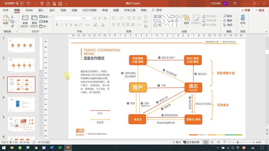 每天一页PPT模仿练习