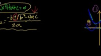 初中数学 - 一元二次方程