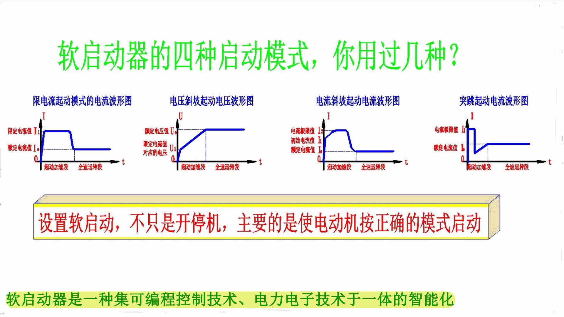 设置软启动,不能光会开停机,还要让它按正确的模式起动