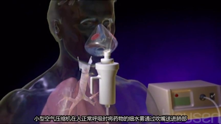 常见吸入器的使用方法