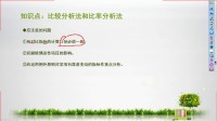 1.比较分析法和比率分析法