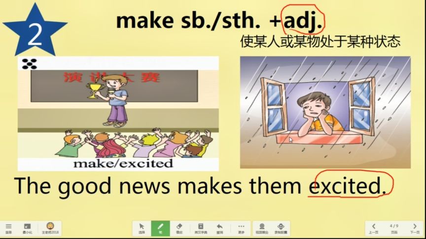 make的五种不同语法结构含义各不相同,各种阅读句子中常见到