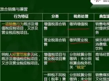 3.2主要税种-增值税2