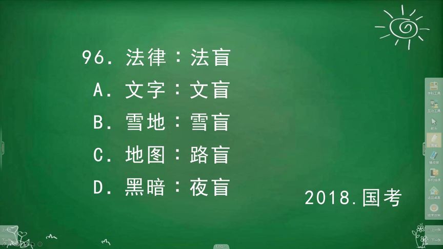 国考行测:法律:法盲,类比推理