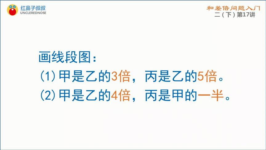 【二年级奥数】和差倍入门:画线段图,甲是乙4倍,丙是甲一半