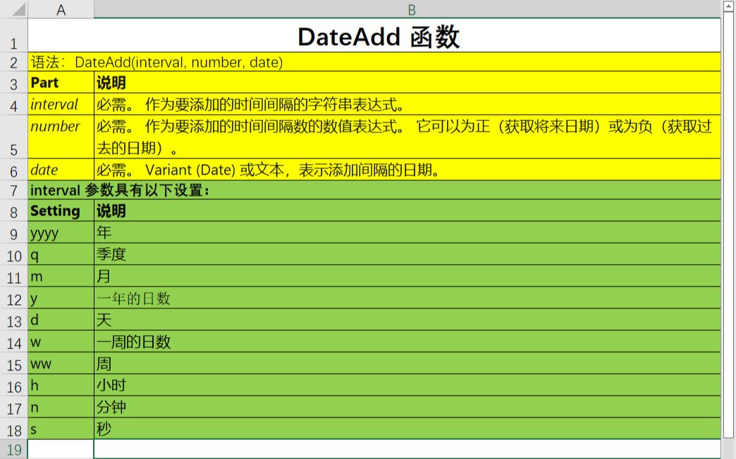 Excel VBA:计算指定时间间隔的函数DateAdd