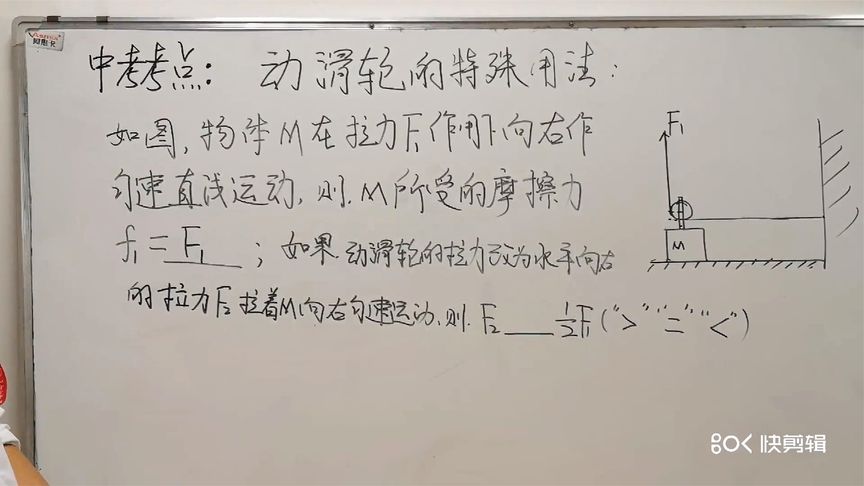 决胜2021中考 中考物理考点 动滑轮的特殊用法 苏州中考物理考题