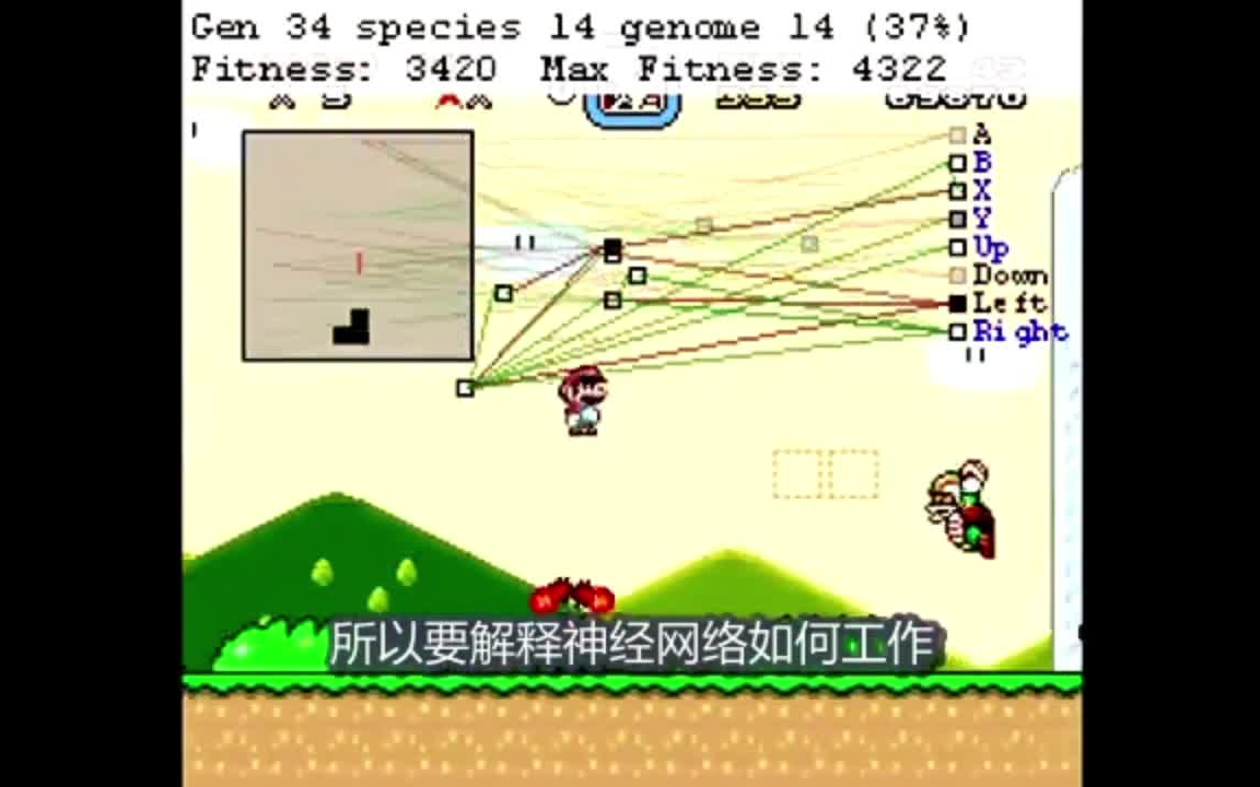 【人工智能 神经网络】怎样用迭代算法和奖励机制训练能一命通关...