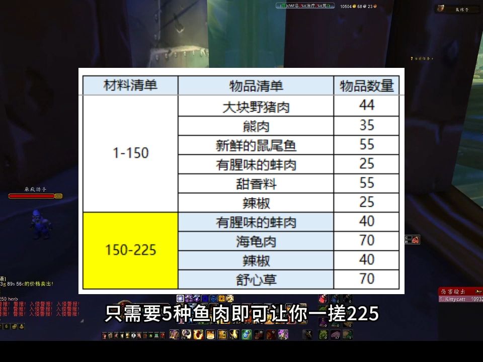 魔兽plus 副职业合集 烹饪1-225_哔哩哔哩bilibili_魔兽世界