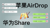 苹果AirDrop与华为Share传输速度对比:差距竟有3倍之多?