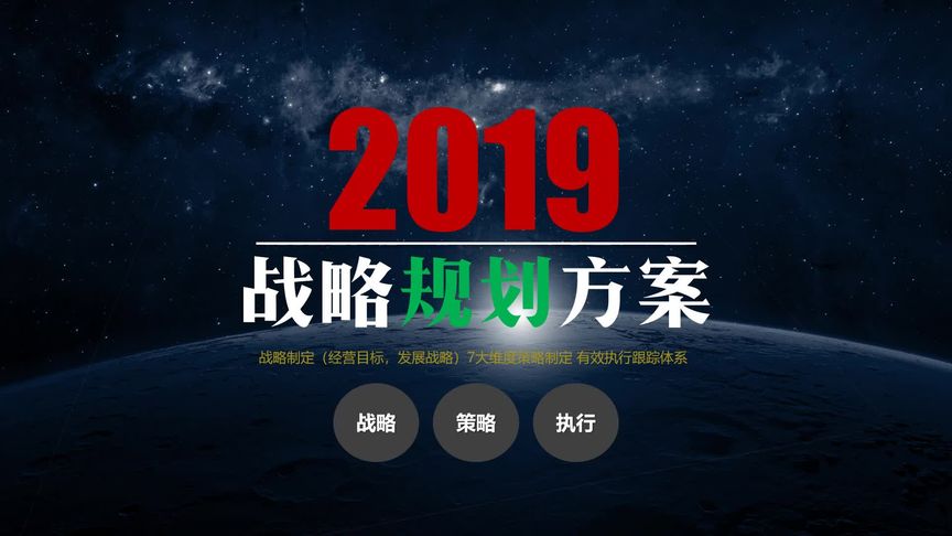 战略规划原创干货 总经理总监2019年度战略规划 策略制定方案