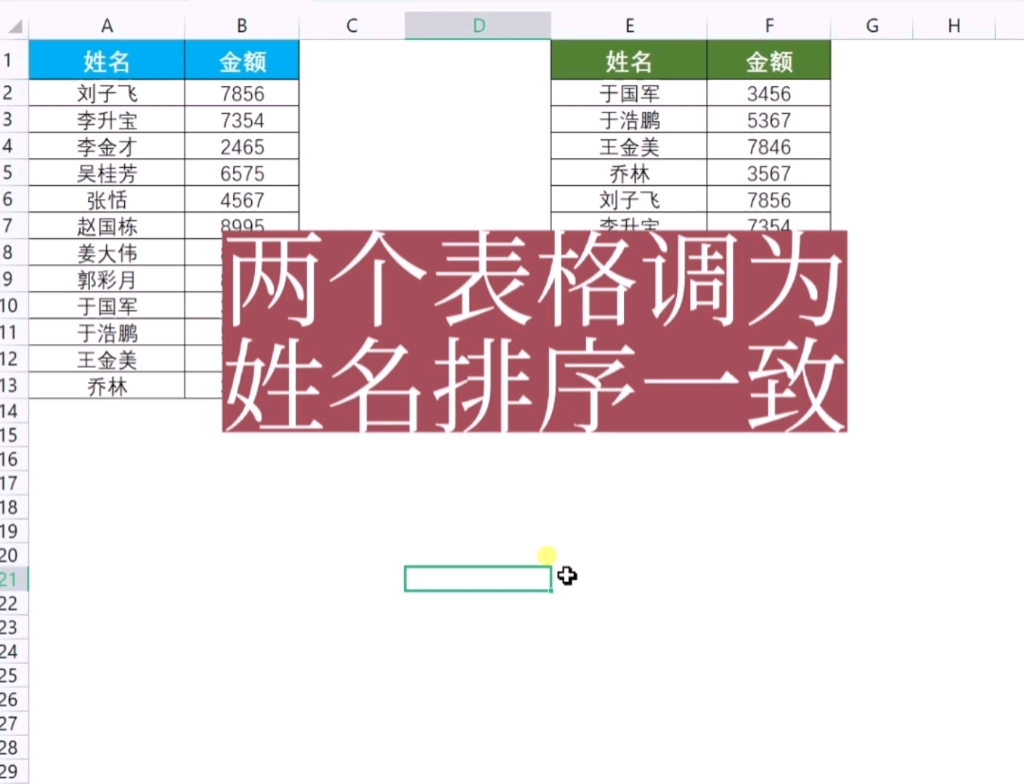 两个表格,如何将姓名排序调为一样状态?