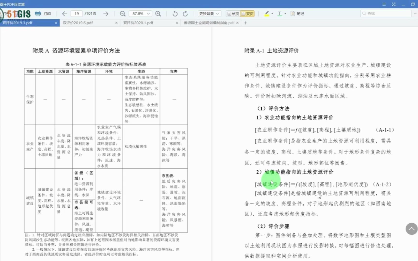 51GIS学院