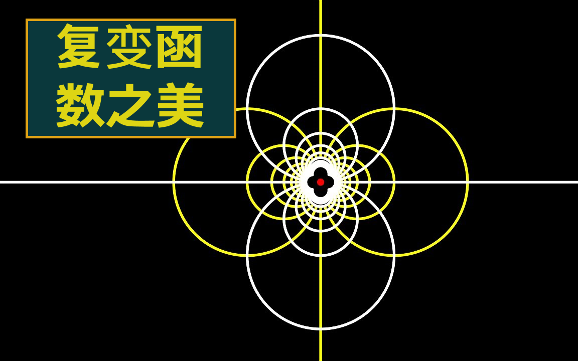 【”复分析“专题】第4集:复变函数之美(合集见视频列表)