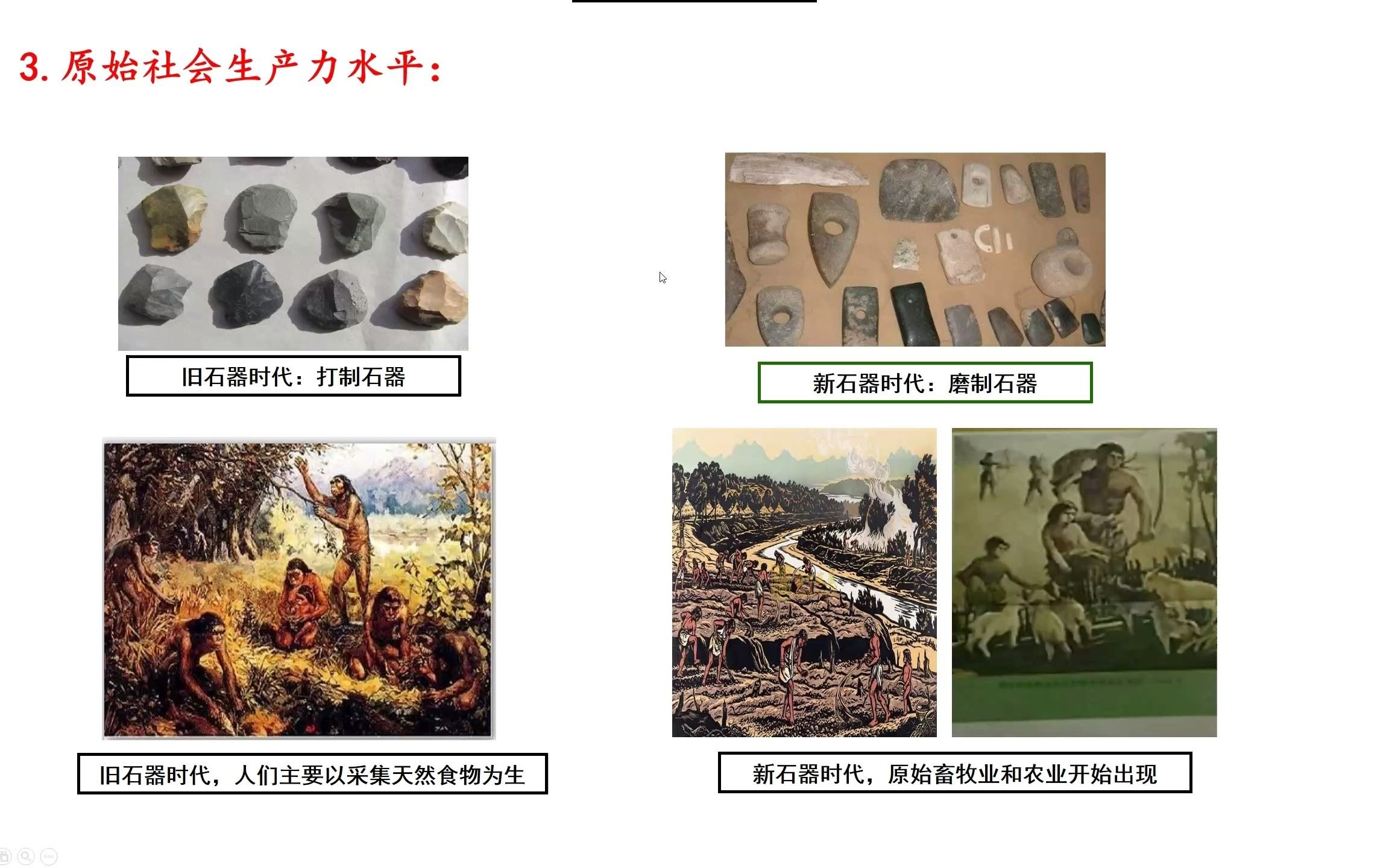 统编版高中政治必修一 1.1(中)