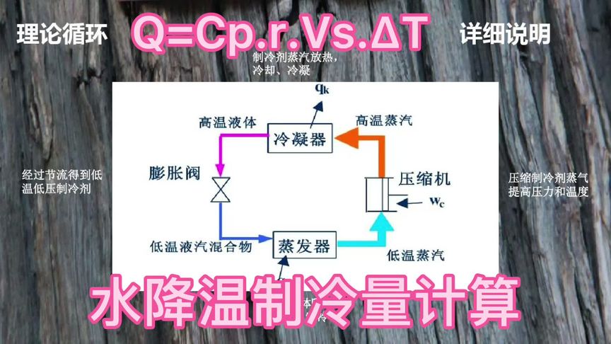 水,升温降温计算公式