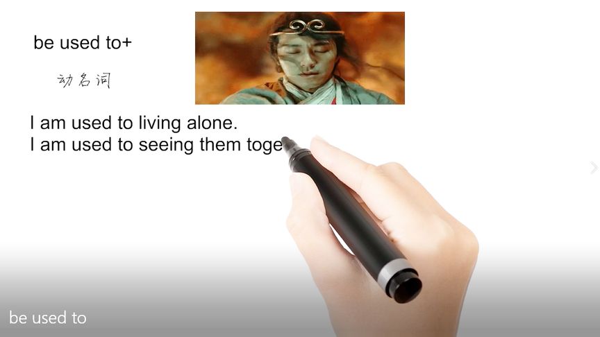 英语思维角度学助动词用法,be used to我习惯于,表述能力