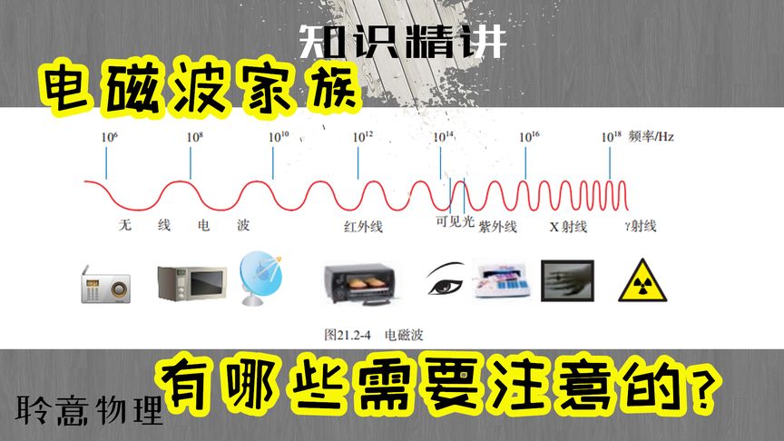 【知识精讲】无线电波到底是频率高还是低?其传播速度是多少?