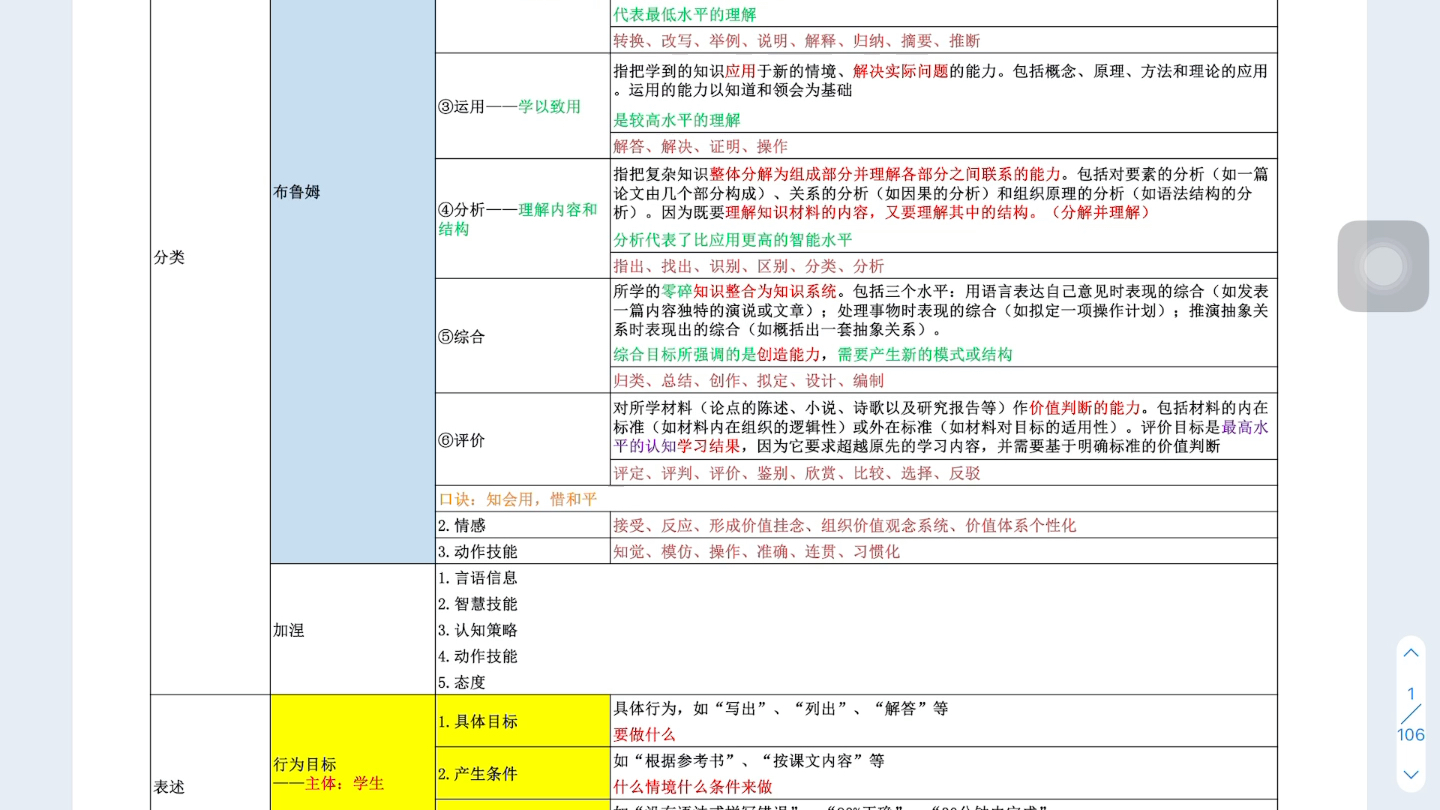 教学设计教学评价