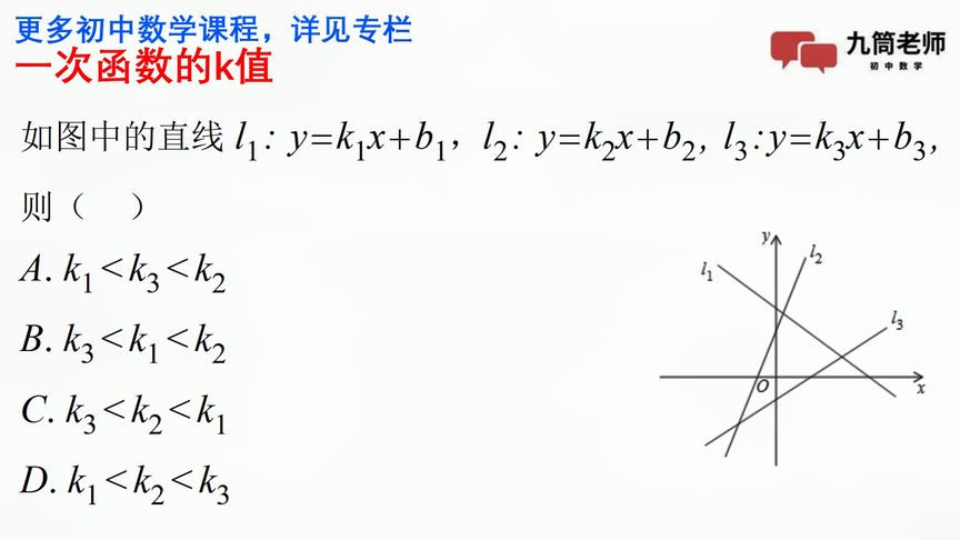 初中数学拓展,比较一次函数的k值大小,如何比较?